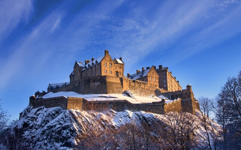 Top 20 Scottish Winter Wonderland Destinations You Must Visit