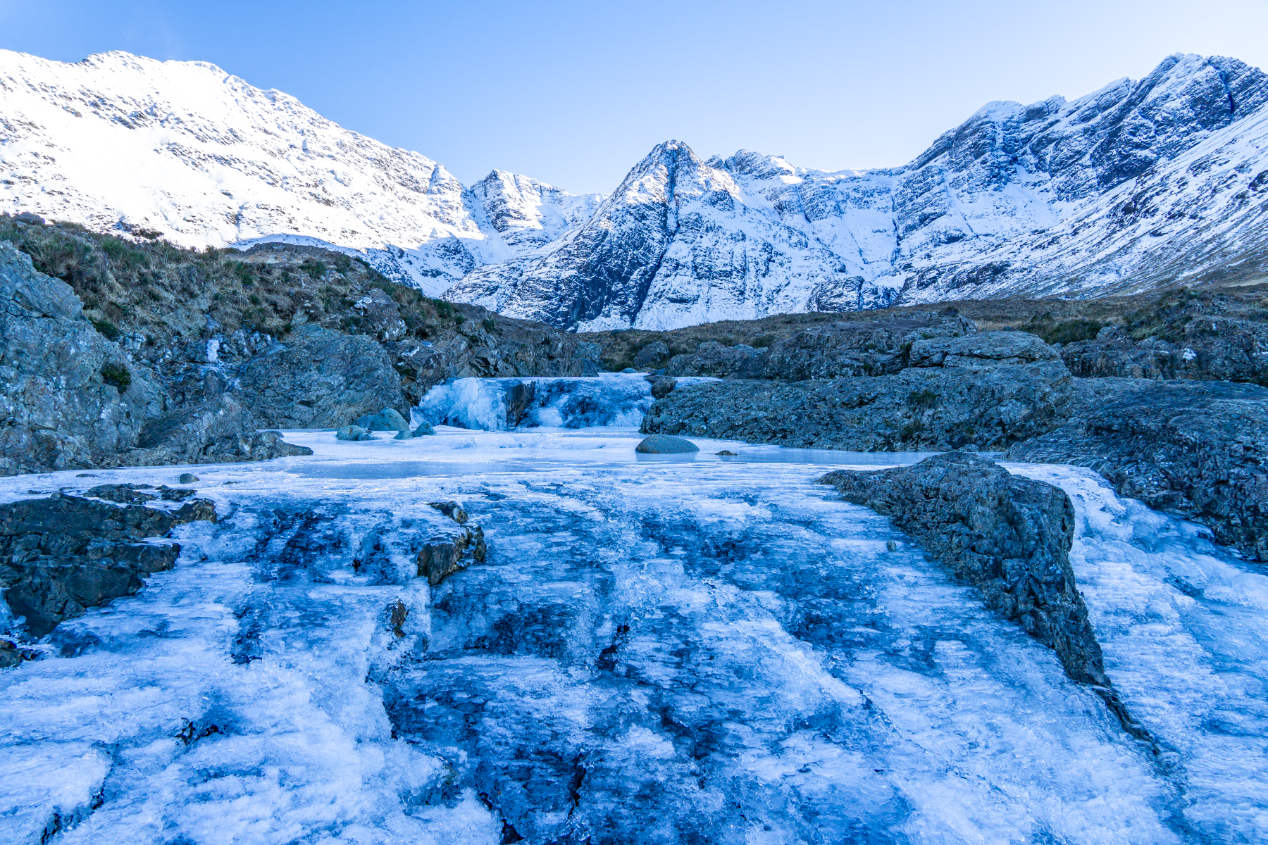 Top 20 Scottish Winter Wonderland Destinations You Must Visit