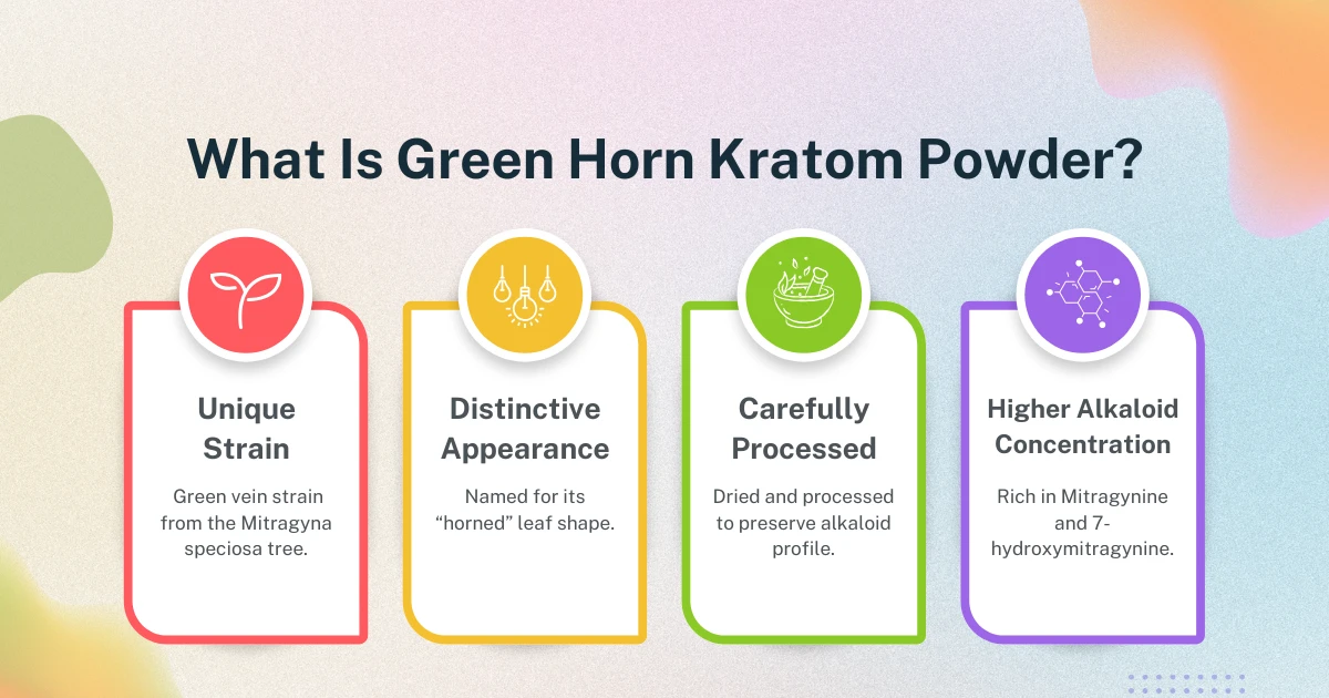 What Makes Green Horn Kratom Powder Stand Out In The Market?